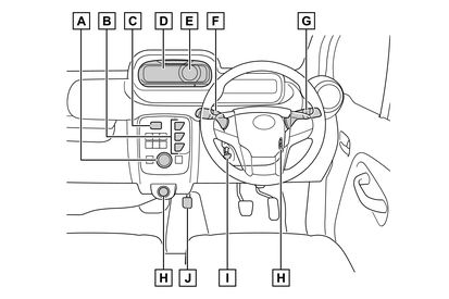 グレードオプションなどにより装備の有無があります