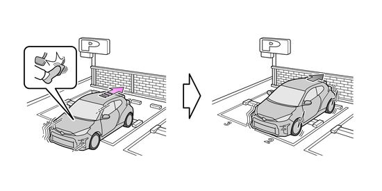 パーキングサポートブレーキ（静止物）