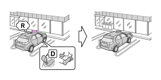 パーキングサポートブレーキ（静止物）